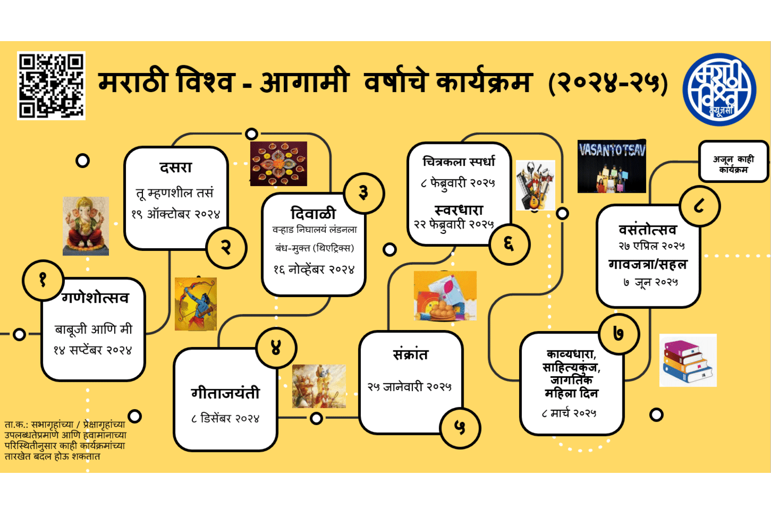 MV Membership - Become a Marathi Vishwa Member